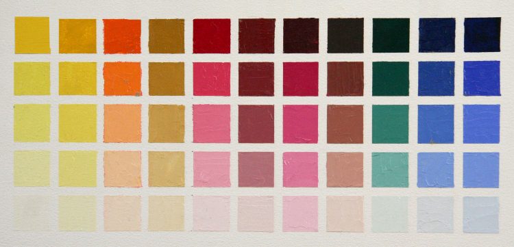 Zorn limited palette: 3 Steps to Learn It's Magic